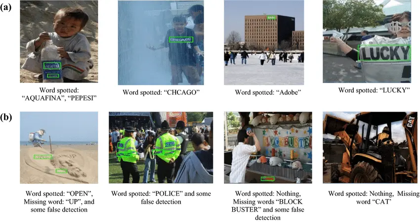 Top Open Source Datasets For Generative Ai Models 3154